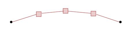 eventually we will allow the number n of masses to grow very large and