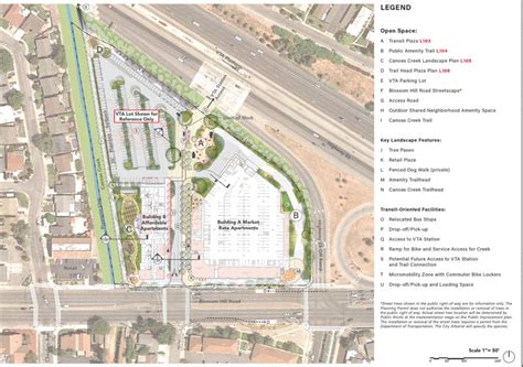 New Renderings For South San Joses Blossom Hill Station Project San
