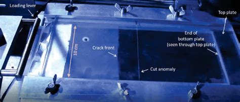 Top View Of The Experimental Setp Up For The Interfacial Rupture Of Pmma Download Scientific