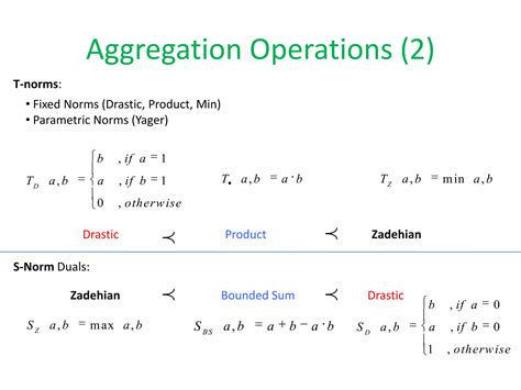Fuzzy Logic Ppt PPTX
