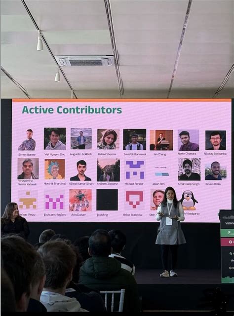 Featured On Spotlight As Selenium Active Contributors Ministry Of Testing