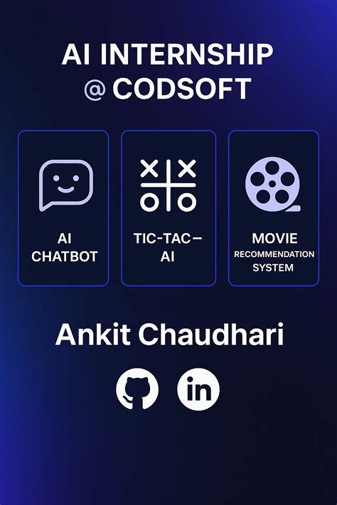 Codsoft Aiinternship Artificialintelligence Machinelearning Ankit Chaudhari
