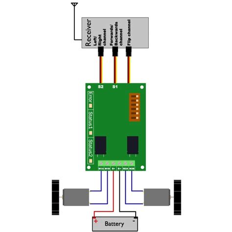 Sabertooth Dual A Motor Driver Robotools