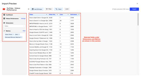 How To Connect YouTube To Google Sheets Coefficient