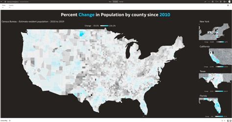 Benjamin Arnulf On Linkedin Analytics Data Datavisualization