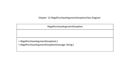 The Purpose Of This Assignment Is To Use Exceptions