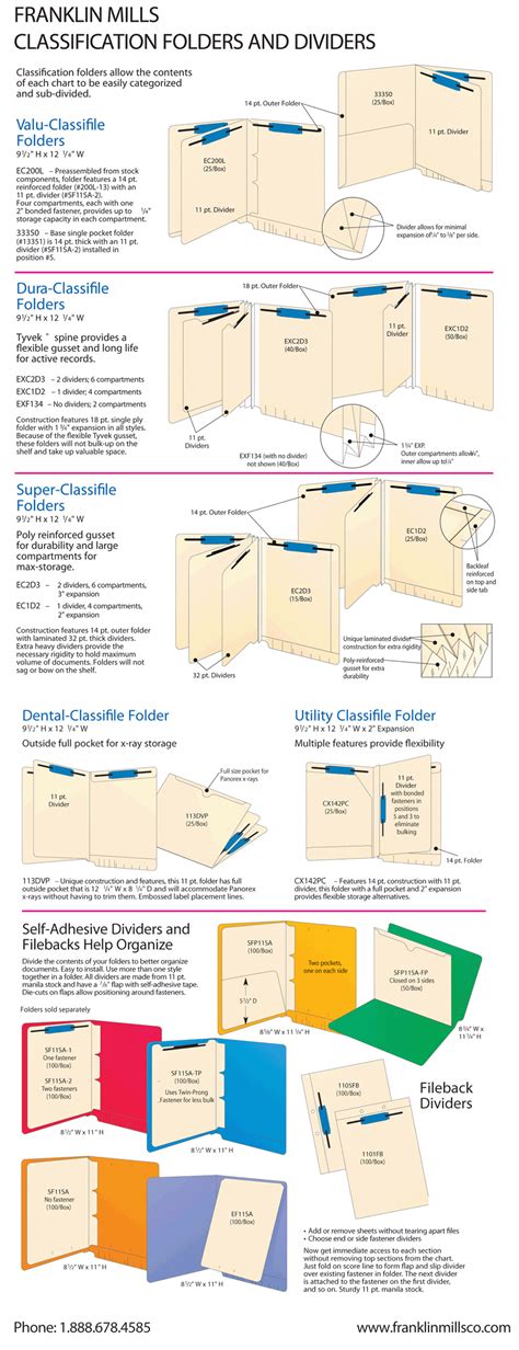 Medical Classification File Folders With Dividers The Largest