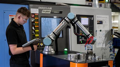 The Emergence Of Collaborative Robots Cobots Online