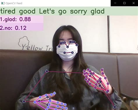 Github Yunlisa96hand Sign Recognition