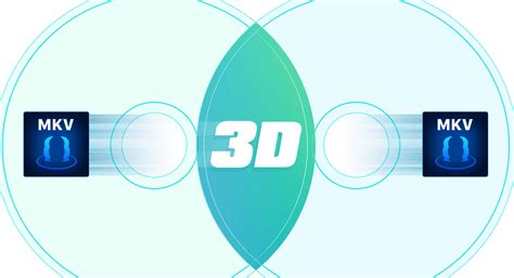 Mvc Codecs Split A 3d Blu Ray Into Two Lossless Mkv Video Streams And Then After Being