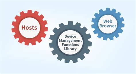 RS485 Til RJ45 Ethernet PoE Module RaspberryPi Dk