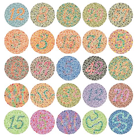 Ishihara Color Blindness Test The Ishihara Color