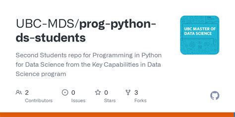 GitHub UBC MDS Prog Python Ds Students Second Students Repo For Programming In Python For