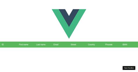 Resizable Table Forked Codesandbox