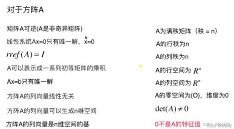 通过python掌握线性代数python学习线性代数 Csdn博客