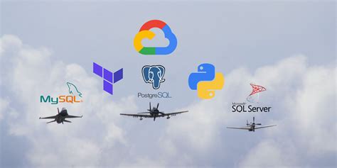 Automating The Cloud Sql Triad With Terraform Python Docker And Gcloud Cli By Marcelo Costa