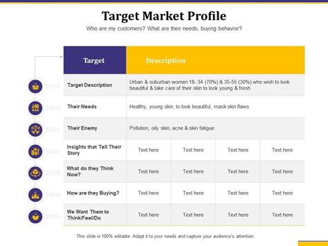 Target Market Profile Template