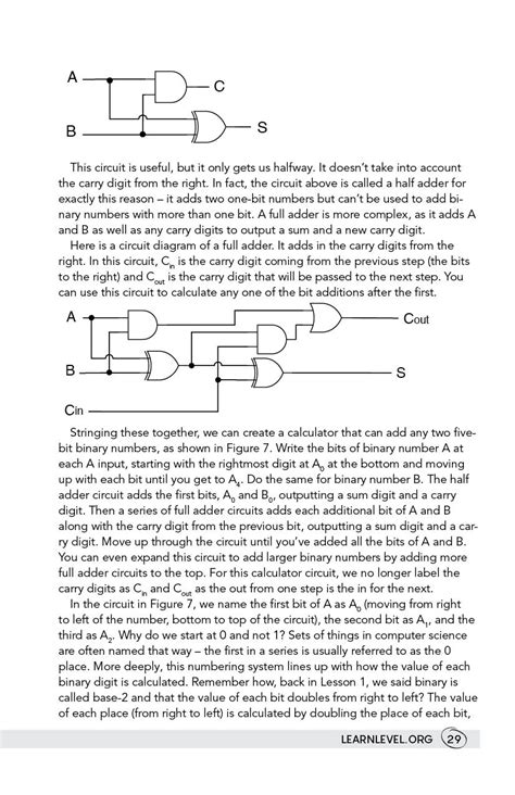 Computer Science Training For People In Prison Level