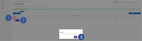 A Beginners Guide To Building Restful Apis In Python Or Nodejs Using Tablestore Alibaba