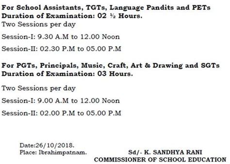 AP DSC 2018 Changes Made In Exam Schedule Times Of India