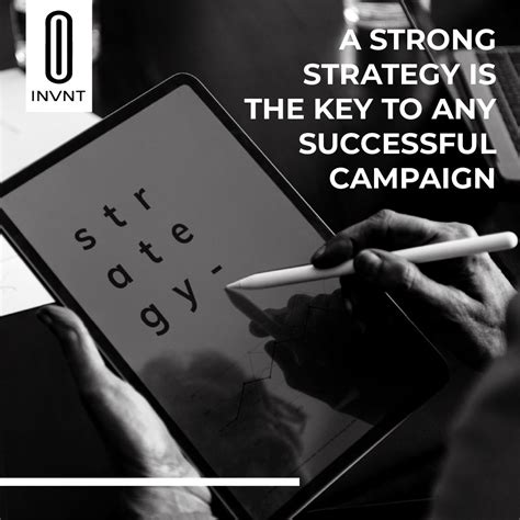 Invnt On Linkedin Bigdata Business Success Leadgeneration