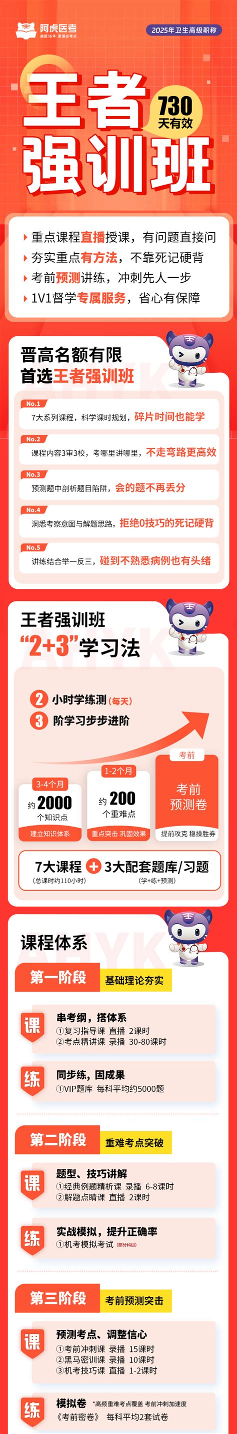 2025微生物检验技术副高 王者强训班A班考试培训课程 阿虎医考网