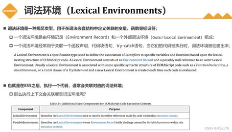 es6~es13新特性（一） es6 es13新特性 csdn博客