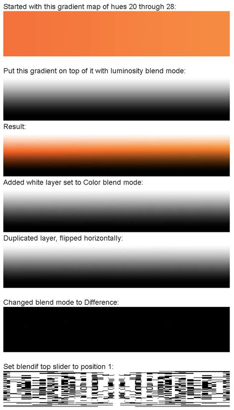 Hues And Blending Adobe Product Community 14418473