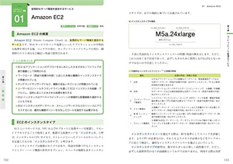 Aws Iotの使い方③ Arduinoコマンドで簡単mqtt通信 遠隔操作 監視の方法 ロジカラブログ