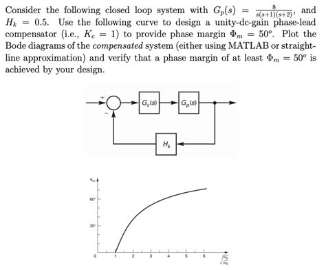 Solved Consider The Following Closed Loop System With Gp S Chegg