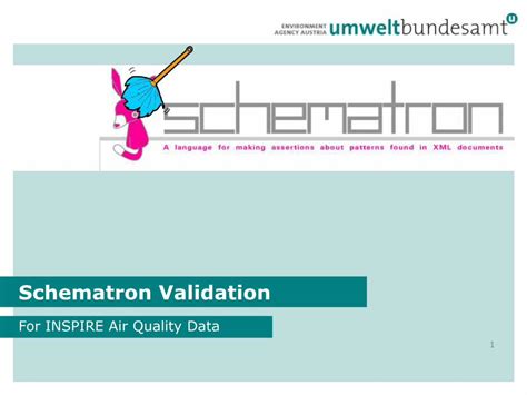 pdf schematron validation geospatial world forum · schematron validation at uba aqd