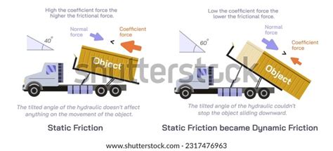 Law Slides Over 386 Royalty Free Licensable Stock Vectors And Vector Art Shutterstock