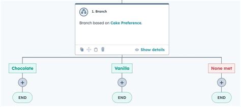 use branches in workflows