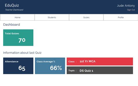 Github Vikisaintgitsquiz App Java Based Quiz Application