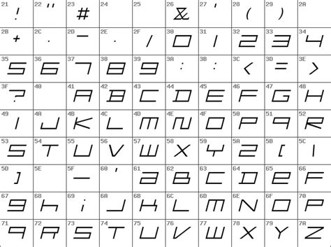 Download Free F Zero Gx Menu Font Thin Italic Font Fzgxmenufont Thinoblique Otf