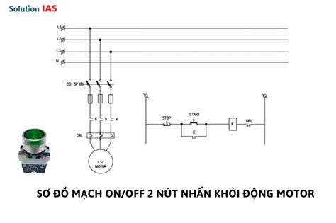 Tổng quan về hệ thống điều khiển Thuận Nhật