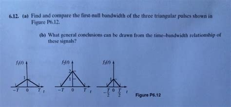 Solved A Find And Compare The First Null Bandwidth Chegg