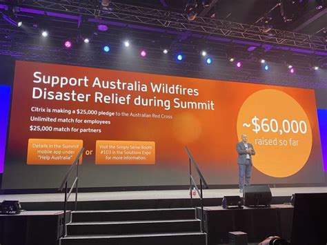 Citrix On Linkedin Citrixsummit Australianbushfires