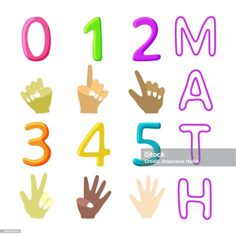 숫자 집합을 5로 설정하고 정신 수학 학교 스튜디오 수학 과정 창조적 인 어린이를위한 손가락 계산 수학 웹 및 모바일 웹 사이트