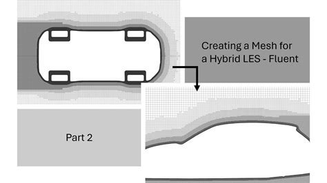 creating a mesh for a hybrid large eddy simulation les using ansys spaceclaim fluent part 2