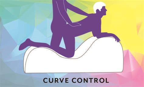 USEX PH Guide Sex Positions USEX PH Guide Sex Positions