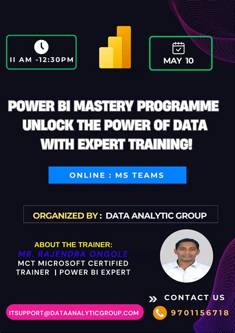 Powerbi Dataanalytics Powerbimastery Datavisualization