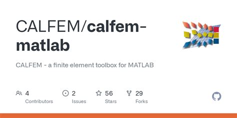 Github Calfemcalfem Matlab Calfem A Finite Element Toolbox For Matlab