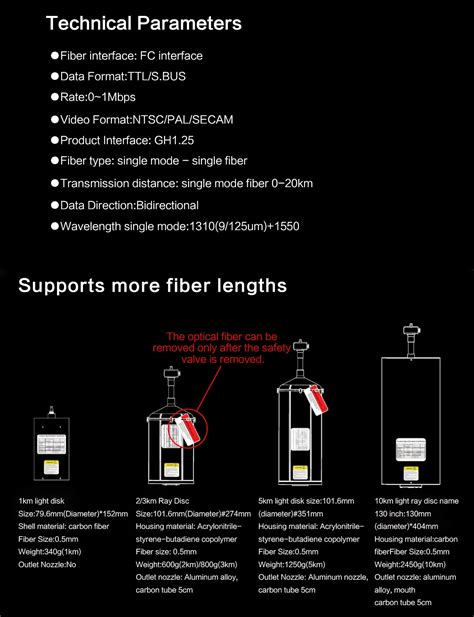 Optical Fiber Image Data Module Relay Extender Module For Fpv Support