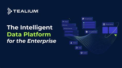 Tealium Iq Features Tealium