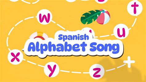 El Abecedario Espaol Pster The Spanish Alphabet Yellow Teaching Resources