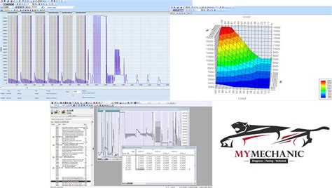 Front Page RemapOnline