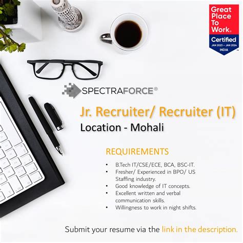 Javed Ahmed On Linkedin Hiringalert