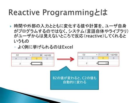 Reactive Extensions Pptx