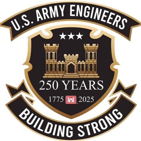 U S Army Engineer Regiment Its Friday We Made It Time For Engineer Friday Focus Where We
